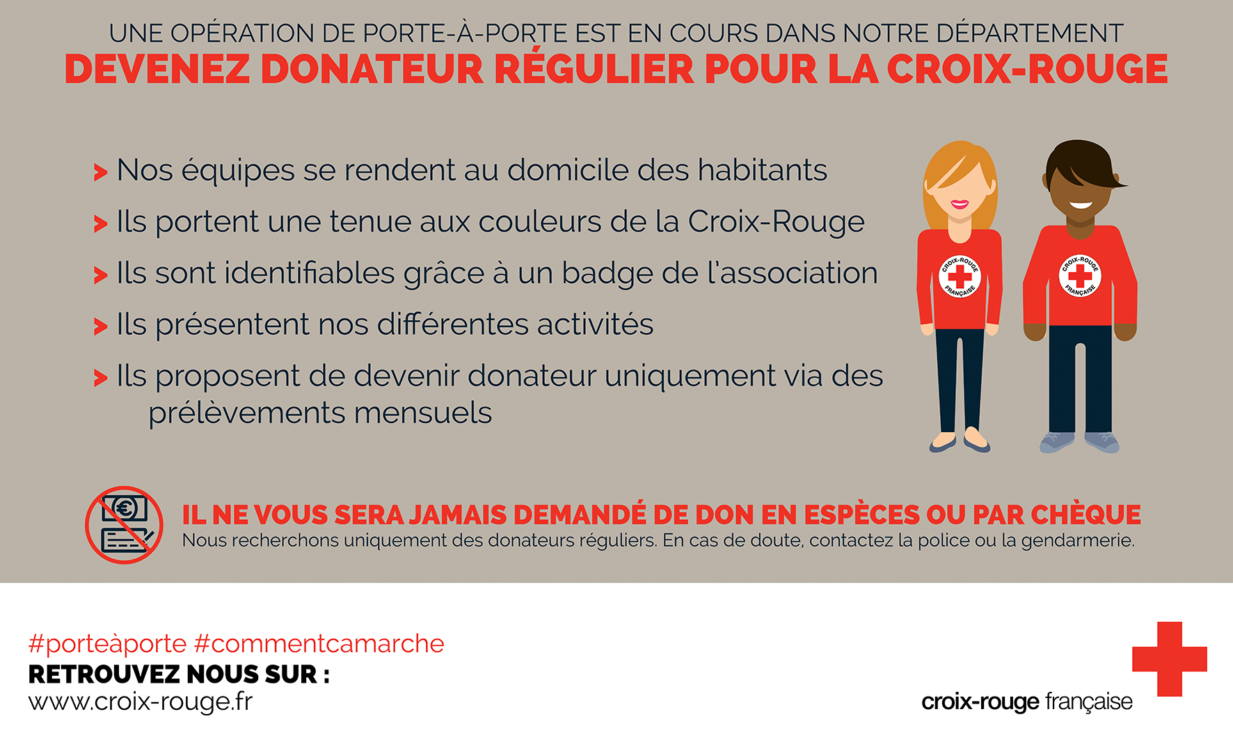 Campagne de sensibilisation Croix Rouge - Thorigné-Fouillard